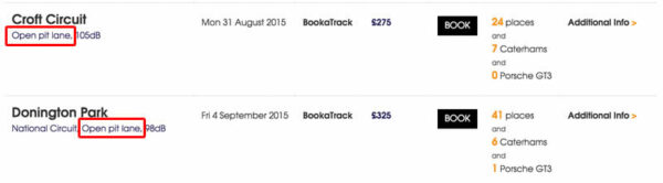 Track Days - The Definitive Guide with Tips For Beginners