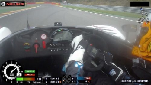 Track Guide to Spa Francorchamps Circuit | DRIVER61
