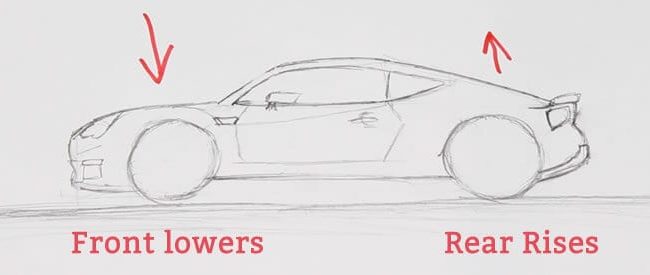 How to Drift a Road Car: Step-By-Step Tutorial | DRIVER61