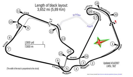 The Definitive Video Track Guide to Silverstone GP Circuit