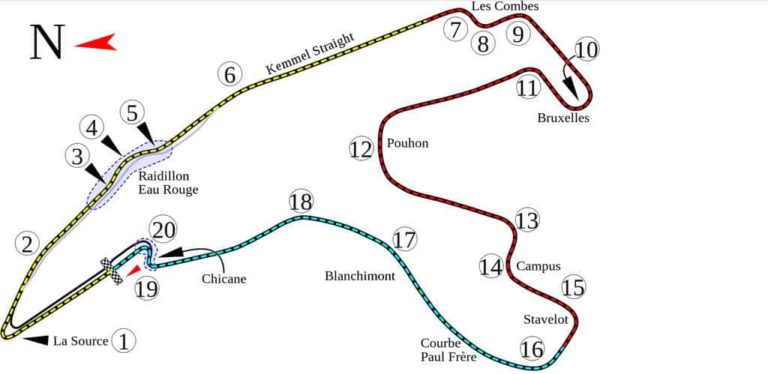The Definitive Track Guide to Spa Francorchamps Circuit by Driver 61