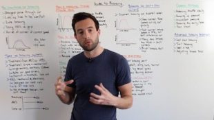 How to Drive the Perfect Racing Line - Fast Through Apex & Exit