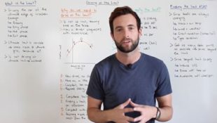 How to Drive the Perfect Racing Line - Fast Through Apex & Exit