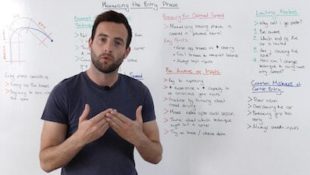 How to Drive the Perfect Racing Line - Fast Through Apex & Exit