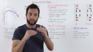 How to Drive the Perfect Racing Line - Fast Through Apex & Exit