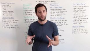 How to Drive the Perfect Racing Line - Fast Through Apex & Exit