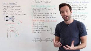 How to Drive the Perfect Racing Line - Fast Through Apex & Exit