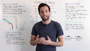 How to Drive the Perfect Racing Line - Fast Through Apex & Exit