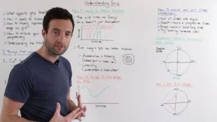 How to Drive the Perfect Racing Line - Fast Through Apex & Exit