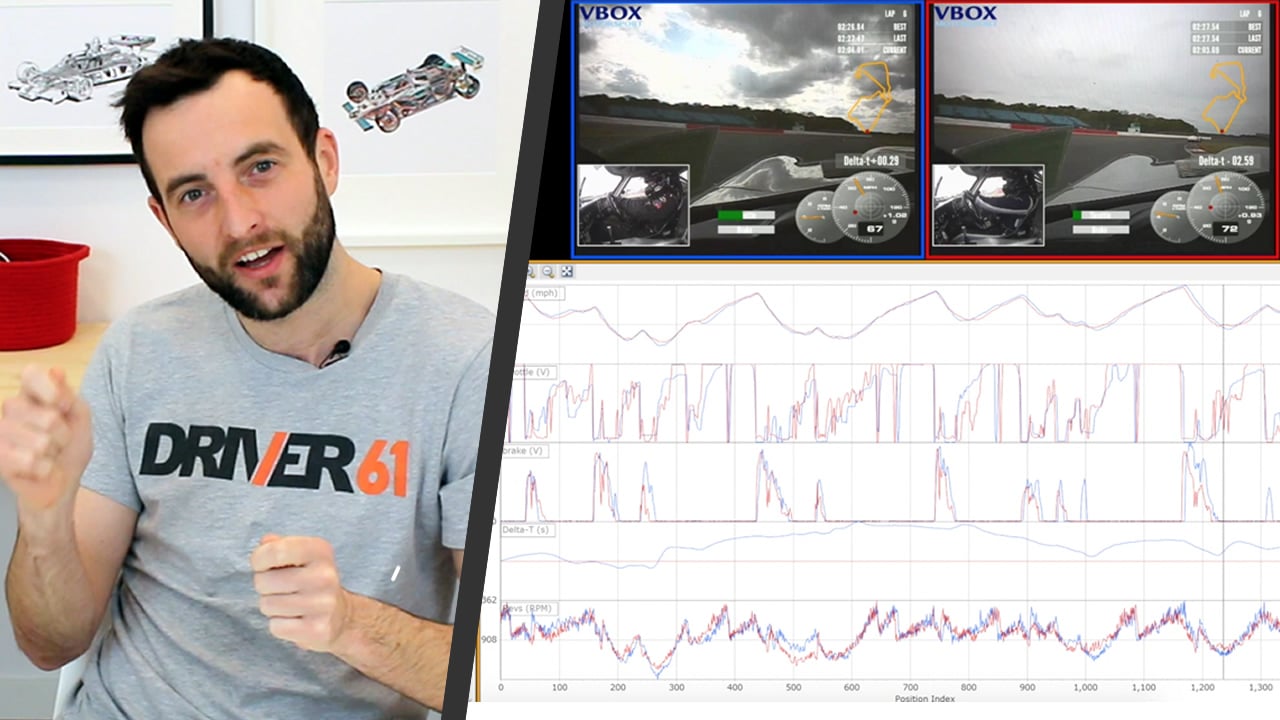 An Introduction to Motorsport Data Logging (tutorial)