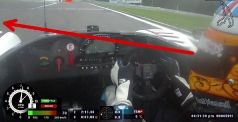 Improving Your Vision on Track for Faster Lap Times