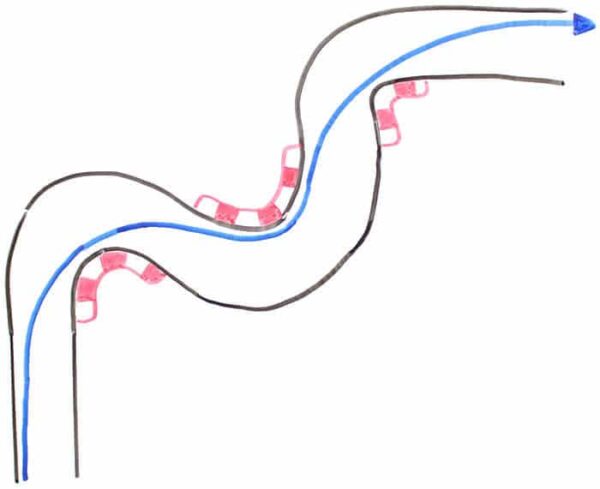 Different Corners, Different Techniques: Optimise Every Turn