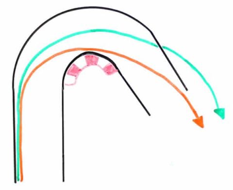 What is Understeer and How Can it Be Corrected?