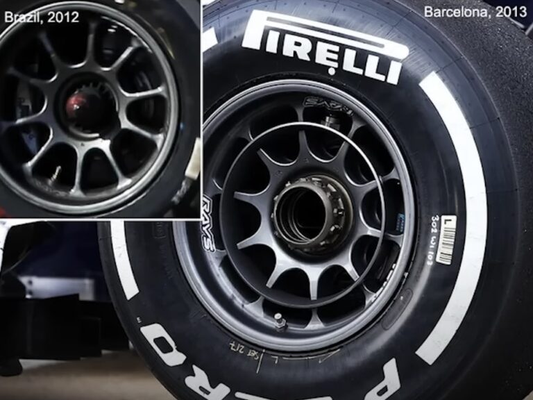 F1 Wheel Nuts: Engineering and Costs Explained