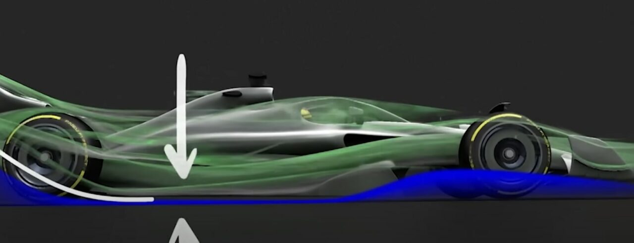 The Precision Behind Formula 1 Car Setups: Expert Insights