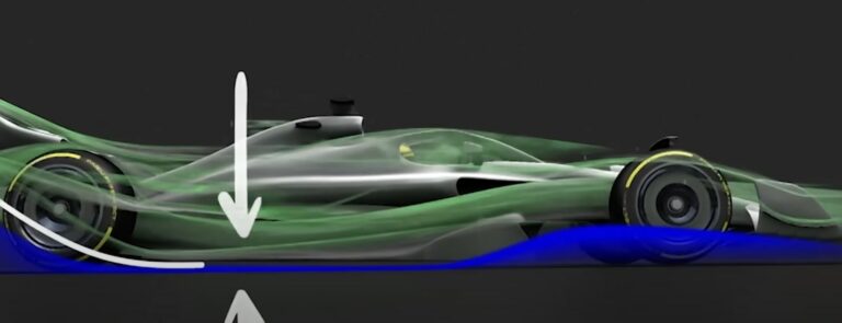 The Precision Behind Formula 1 Car Setups: Expert Insights