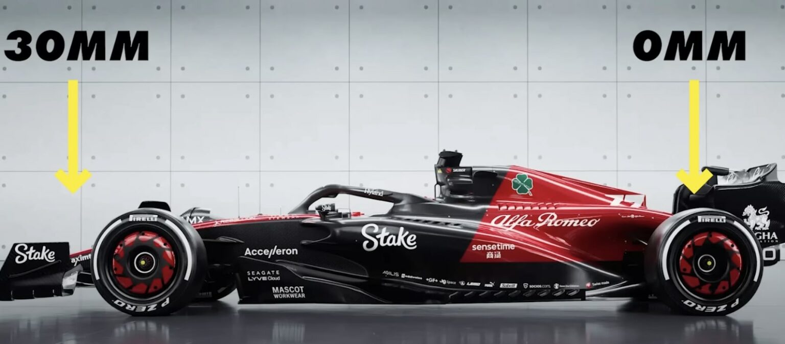 The Precision Behind Formula 1 Car Setups: Expert Insights
