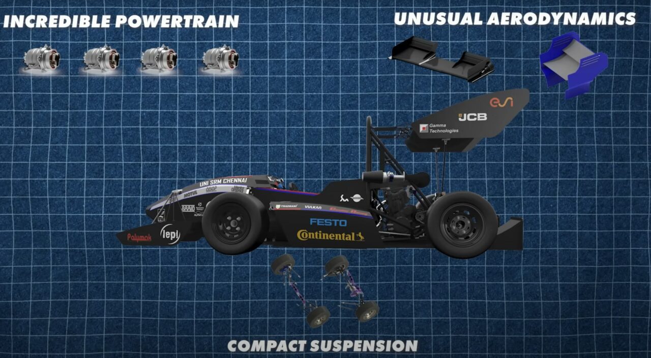 Student-Built Cars More Advanced Than F1 Explained