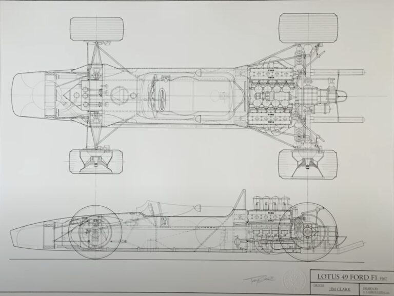 Ford Cosworth DFV: F1’s Most Iconic Engine