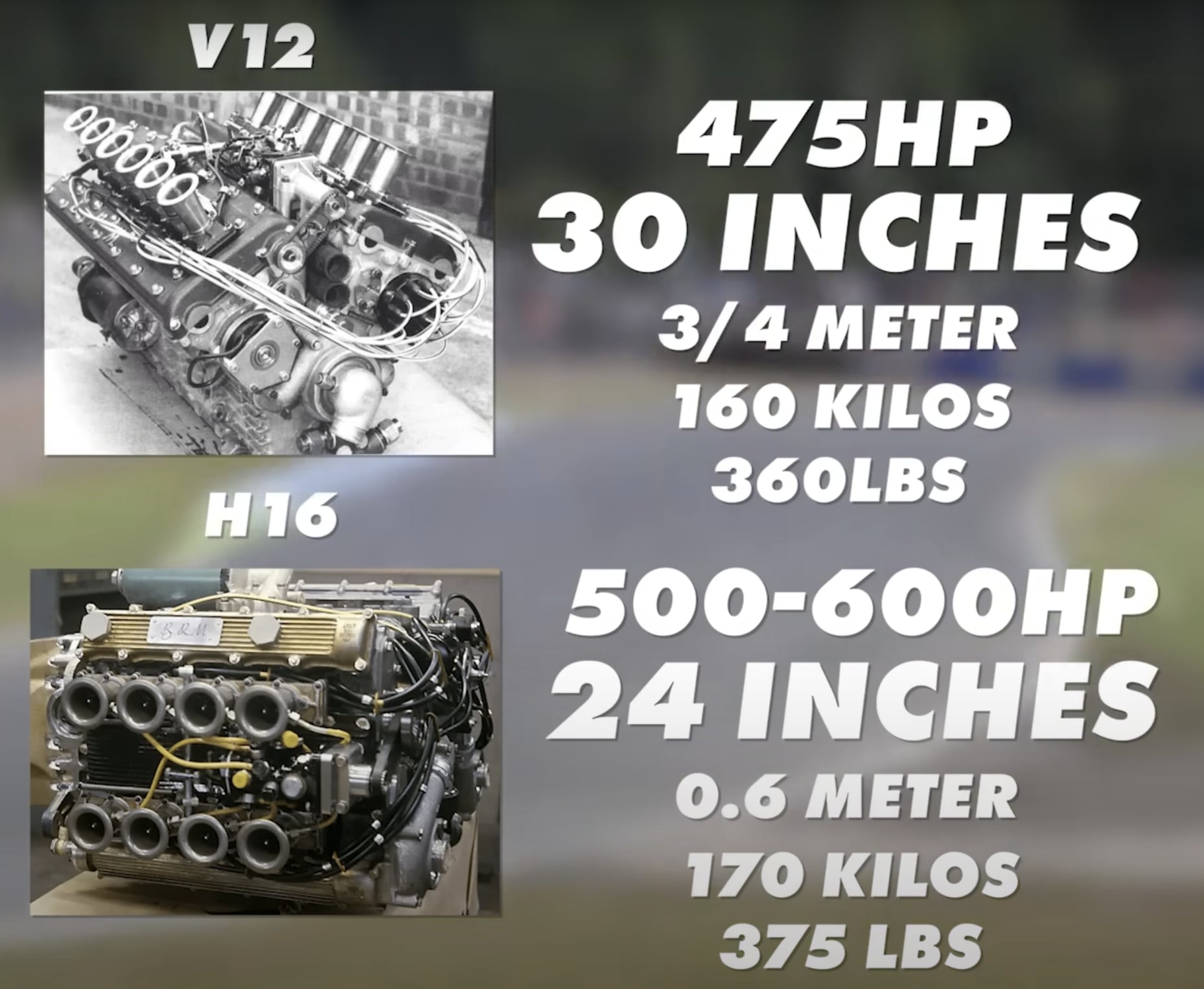BRM H16: Formula 1's Most Complex Engine