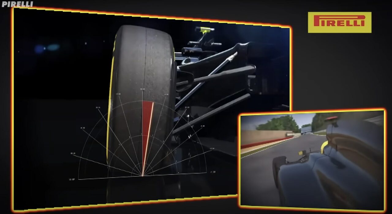The Precision Behind Formula 1 Car Setups: Expert Insights
