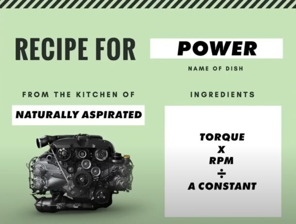 The Rise and Fall of F1’s 20,000 RPM V10 Engines