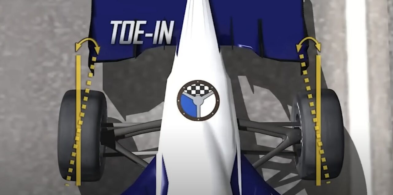 The Precision Behind Formula 1 Car Setups: Expert Insights