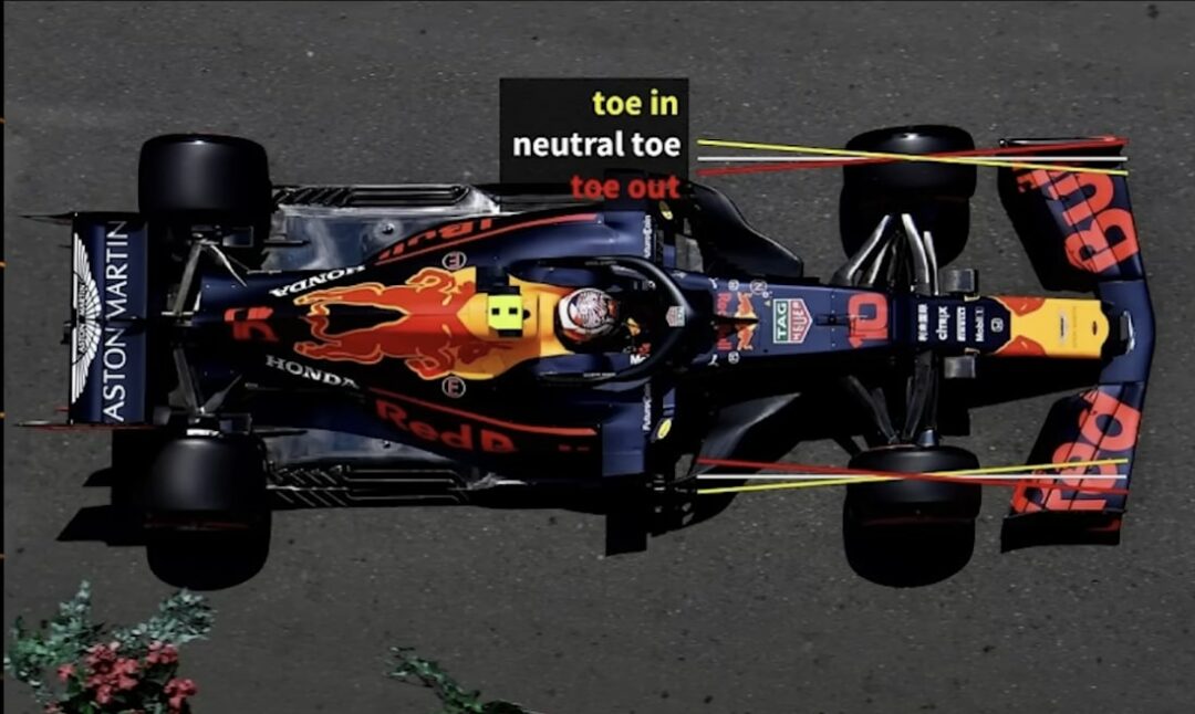 The Precision Behind Formula 1 Car Setups: Expert Insights