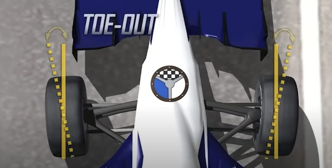 The Precision Behind Formula 1 Car Setups: Expert Insights