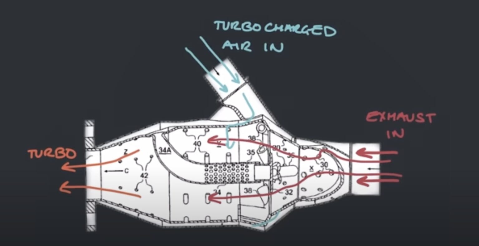 Anti-Lag Explained: The Tech Behind Rallying’s Turbo Boost