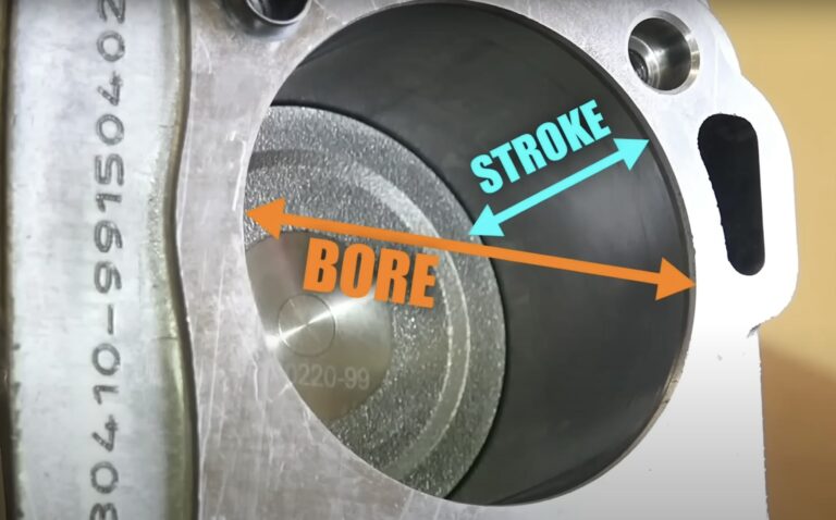 Why F1 Engines Can’t Rev Past 20,000 RPM