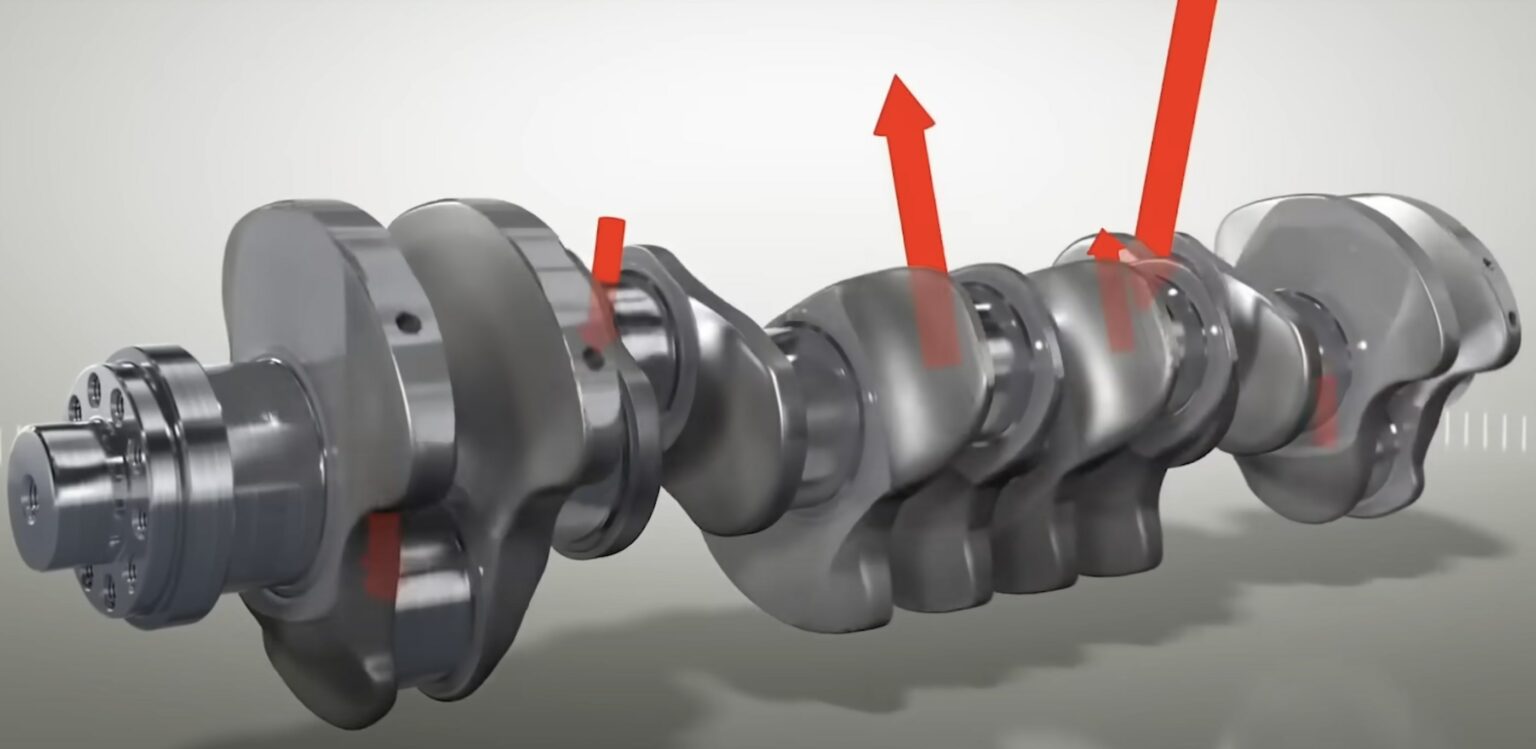 Why F1 Engines Can’t Rev Past 20,000 RPM