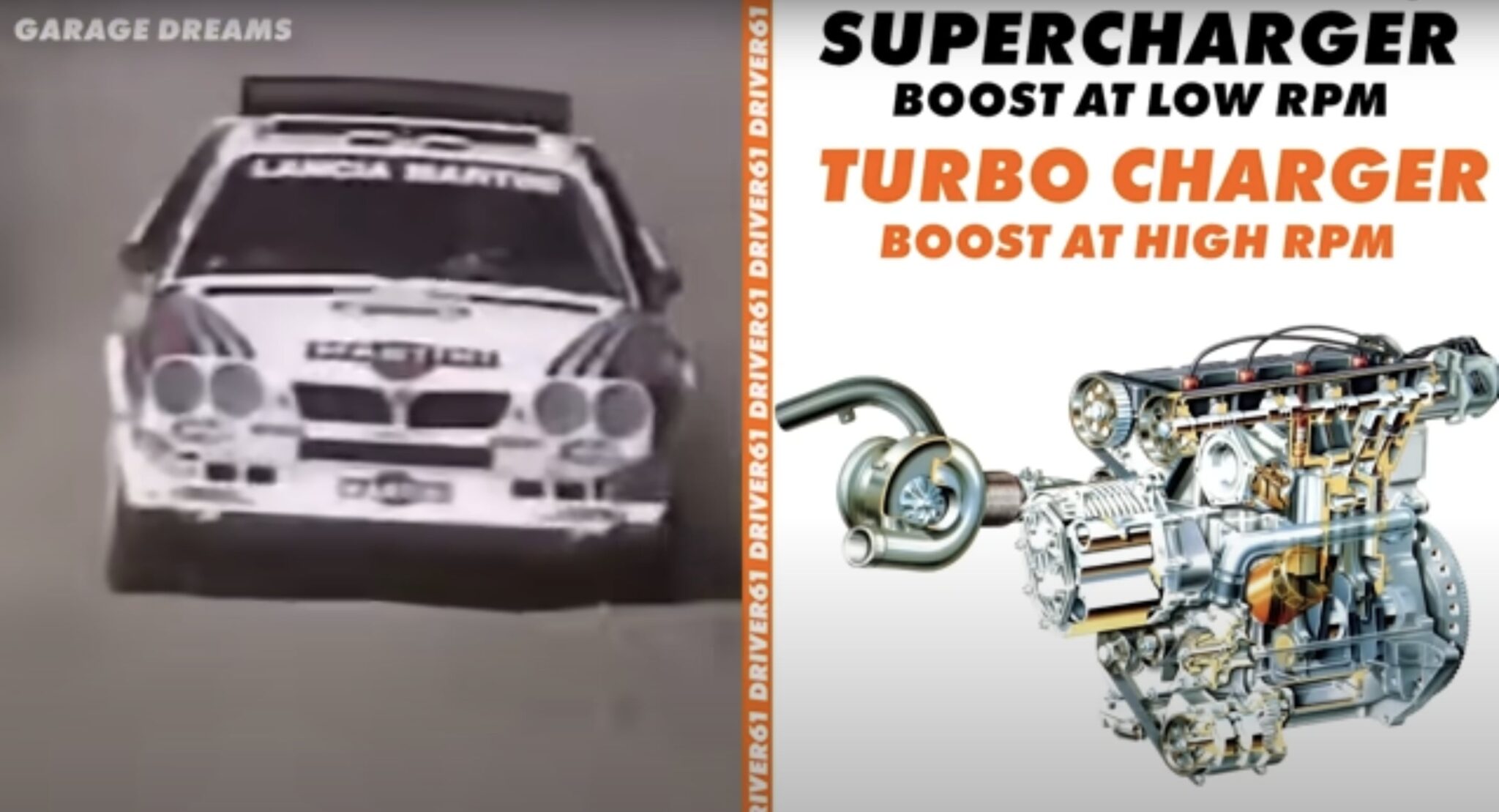 Anti-Lag Explained: The Tech Behind Rallying’s Turbo Boost